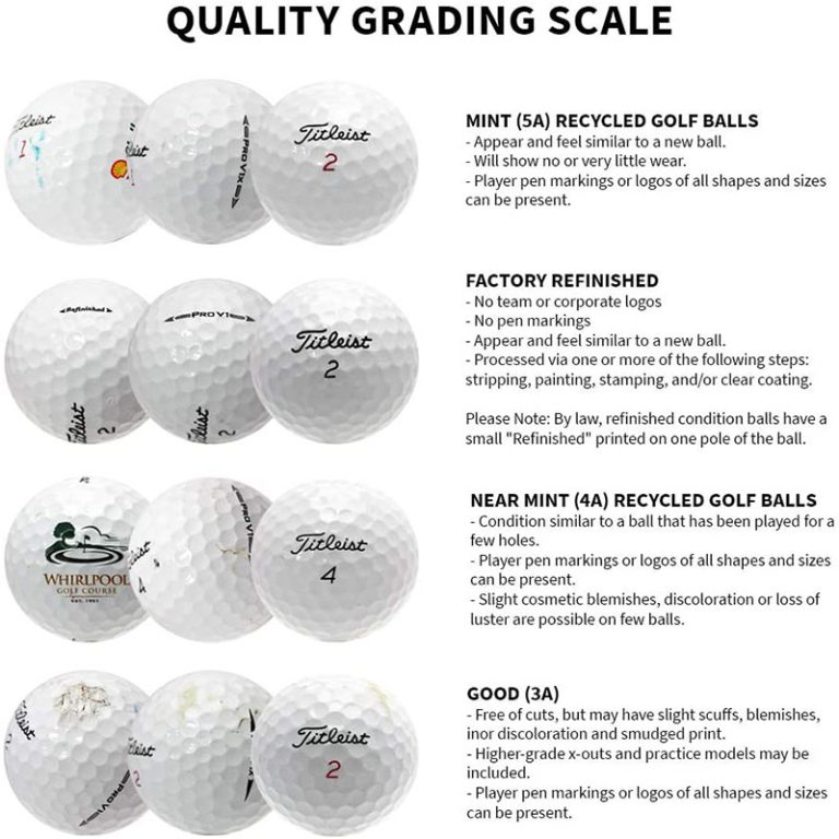 Value Golf Balls - Promo Items, giveaways with iPromotionPro